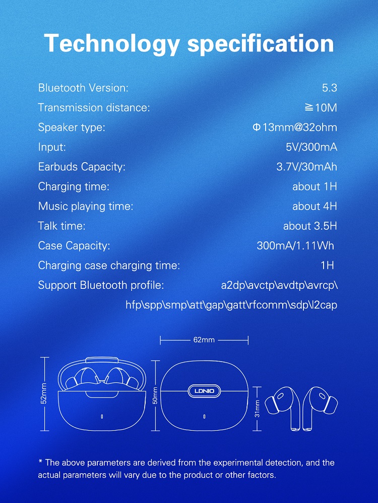 LDNIO T02 Bluetooth Earbuds – CME Distribution Sdn Bhd