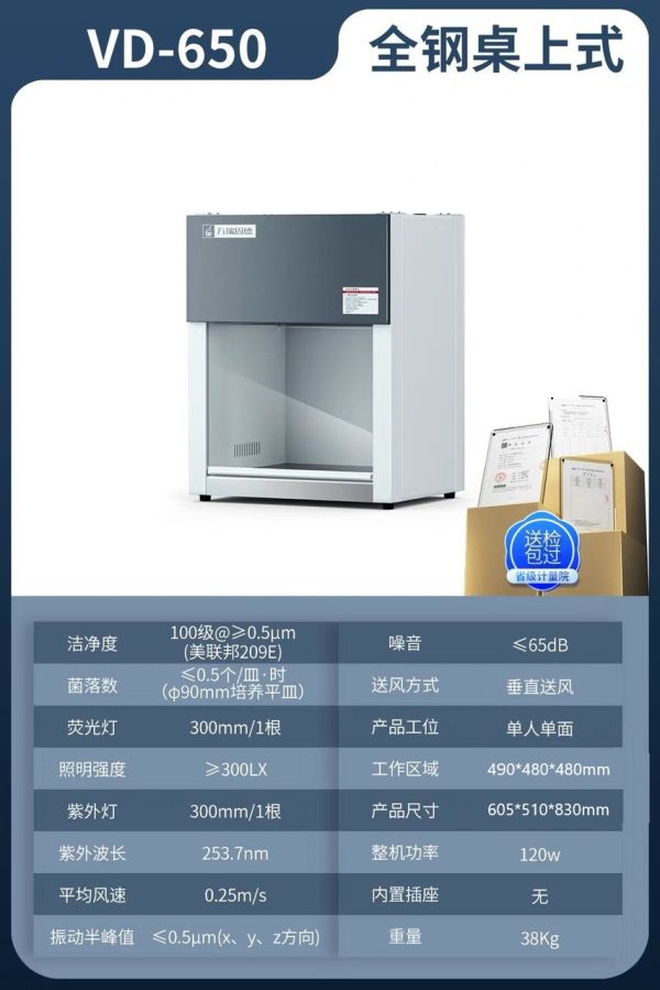 VD-650 Desktop Clean Bench Room (Working Area Size : 490*480*480mm ...
